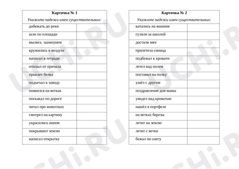 📒 Рабочий лист №21 по теме “Рабочие листы к уроку русского языка 3 класс Падежи имен