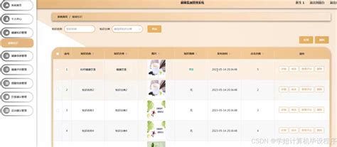 【开题报告】基于springboot vue健康监测管理系统（程序 源码 论文 计算机毕业设计 基于springboot vue的健康管理