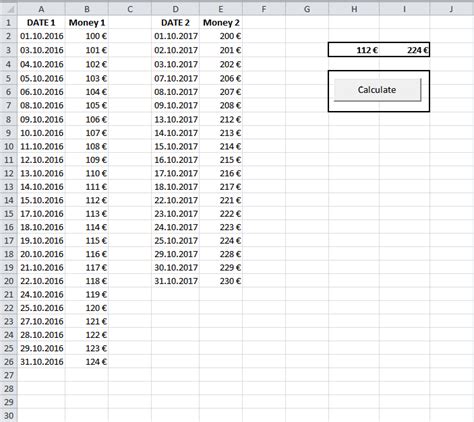 How To Copy Cell Value Based On The Given Date In Excel Vba Stack