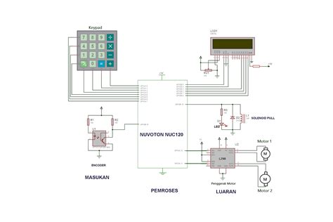 belajar mikrokontroler penanam otomatis dengan setting keypad
