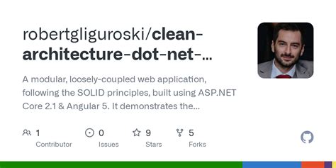 GitHub Robertgliguroski Clean Architecture Dot Net Core Angular A Modular Loosely Coupled