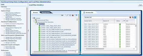 Implementing Oracle Financial Analytics In Obia 11g Obiee With Odi