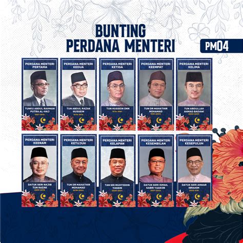 Banner Setloose Item Perdana Menteri Malaysia Dari Tahun 1957 2024