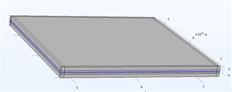 Modeling Thin Layers With Fewer Meshes In Comsol R Simulations