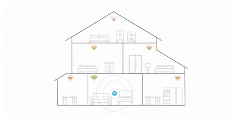 How Does Wi Fi Work In Your Home Opusbroadband