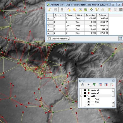 Pdf Advanced Viewshed Analysis A Quantum Gis Plug In For The