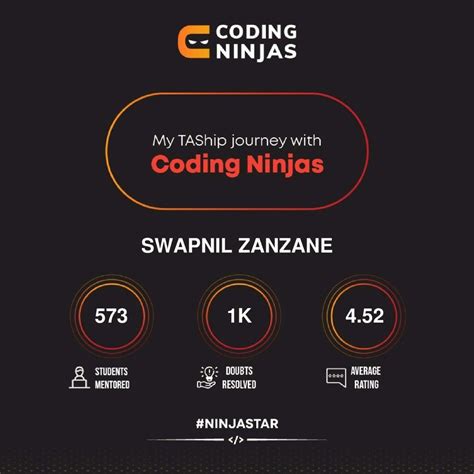 Progress 💻 Swapnil Zanzane