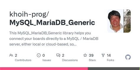 Collegamento E Instert Dati Da Remoto A Db Mysql Mariadb Su Nas