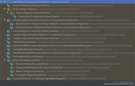 Spring Boot Automatic Assembly Principle And Source Code Analysis