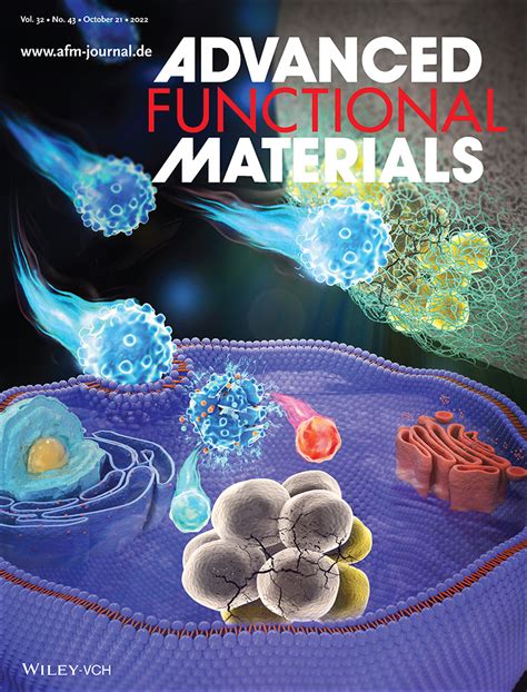 Scalable Robust Superamphiphobic Coatings Enabled By Self‐similar Structure Protective Micro