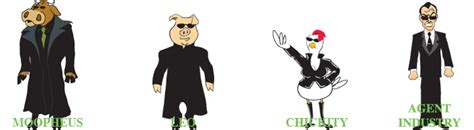 Moopheus 487019 Uludağ Sözlük Galeri