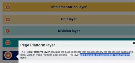 Understanding Pega Enterprise Class Structure A Comprehensive Guide