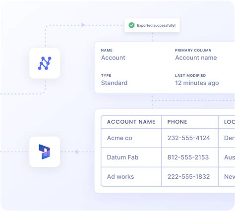 Order Capture Optimization Accelerate Order To Cash Process