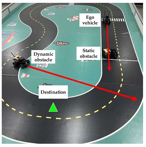 Research On Obstacle Avoidance Trajectory Planning For Autonomous