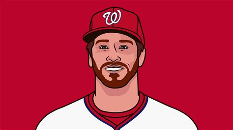 Miles Mikolas Last 26 Games Strikeouts Statmuse