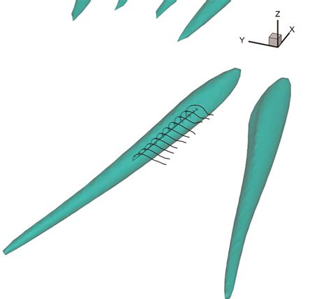 Liutex Iso Surface And Liutex Gradient Lines Download Scientific Diagram