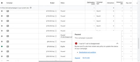 Google Ads Not Spending Common Reasons How To Solve