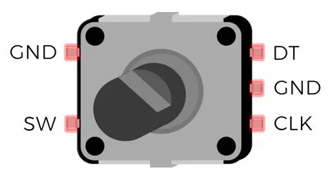 5 Pin Rotary Encoder Pinout