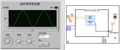 LabVIEW 实现波形发生器 小鱼 yu GitCode 开源社区
