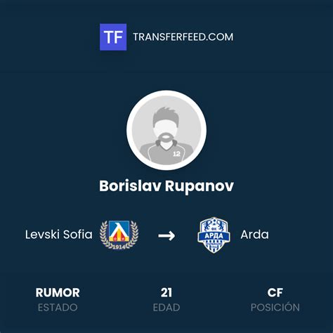 Fichaje De Borislav Rupanov Levski Sofia A Arda Transferfeed