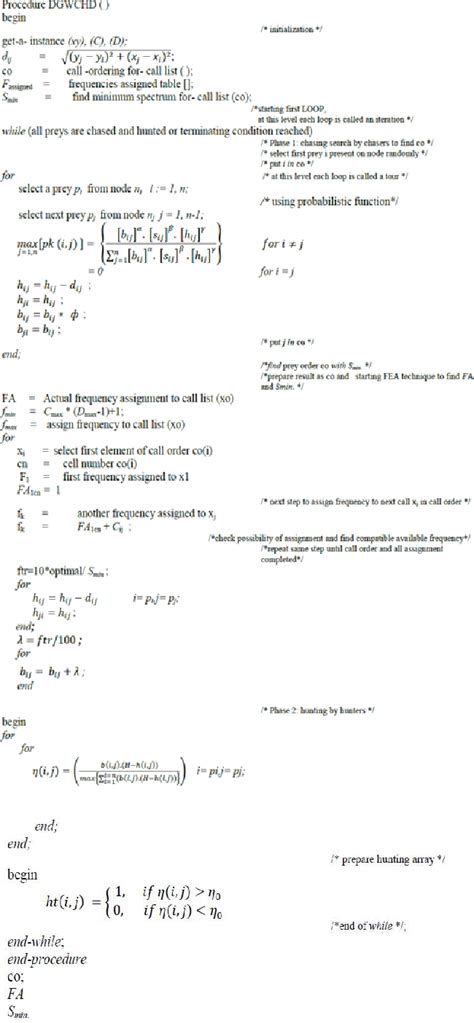 table 1 from solving 55 cell benchmark frequency assignment problem by