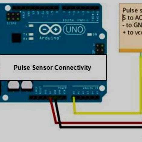 Arduino Circuit Design Download Scientific Diagram