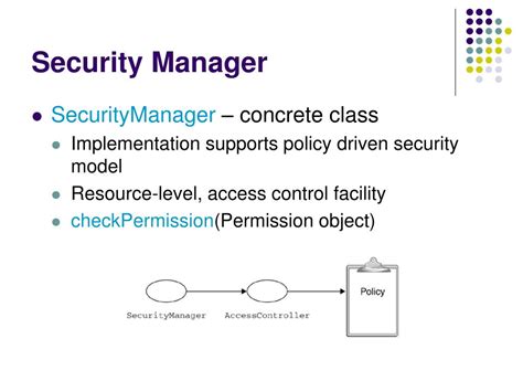 PPT Java Security PowerPoint Presentation Free Download ID 4537963