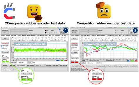 Evs And Robotics Chinas Encoder Magnet Ring Rise Evs And Robotics Chinas Encoder Magnet Ring Rise