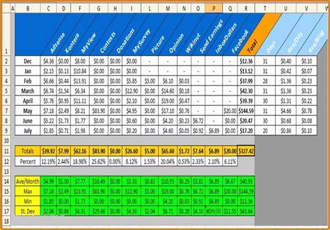 Ats Excel Template