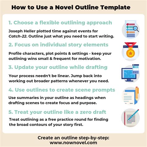 Using A Novel Outline Template 5 Tips For Story Prep Now Novel