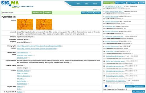 linked data the new black