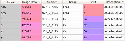 Python X How To Rename Files According To A CSV Map Stack Overflow