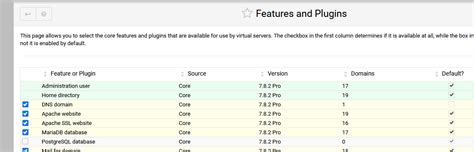 Install Legacy Versions Help Home For Newbies Virtualmin Community