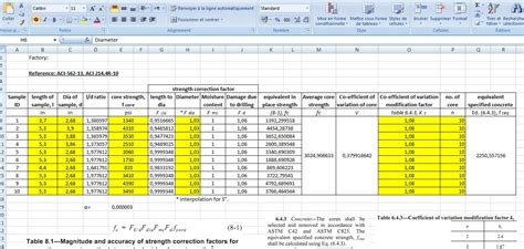 Rebar Estimate Excel Spreadsheet For Rebar Calculator Spreadsheet Homebiz U Profit Db Excel