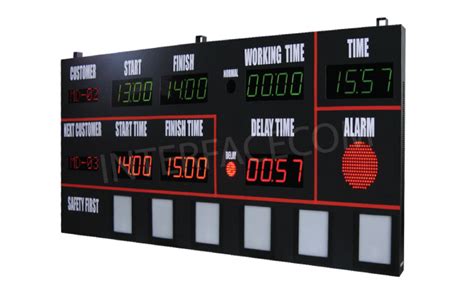 RS485 Display Board ASCII Board MODBUS Board