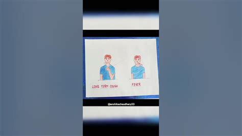 Flash Cardtuberculosis Youtube