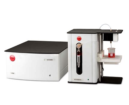 Single Particle Optical Sensing SPOS Light Obscuration Particle Technology Labs