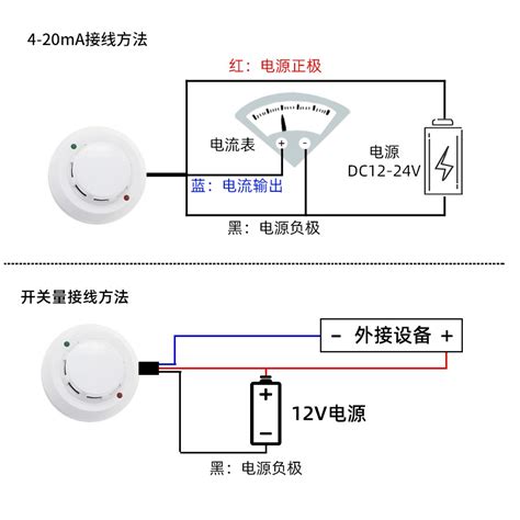 吸顶式温湿度烟雾一体式传感器 Sm7573b Product 产品概述与介绍