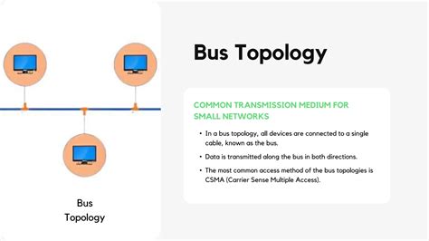 Different Network Topologies In Computer Networks Pptx