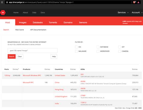 One Of This Years Most Severe Windows Bugs Is Now Under Active Exploit Ars Technica