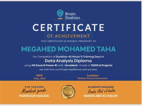 Eng Megahed Mohamed On Linkedin الحمد لله الذي بنعمته تتم الصالحات Eng Megahed Mohamed On Linkedin الحمد لله الذي بنعمته تتم الصالحات