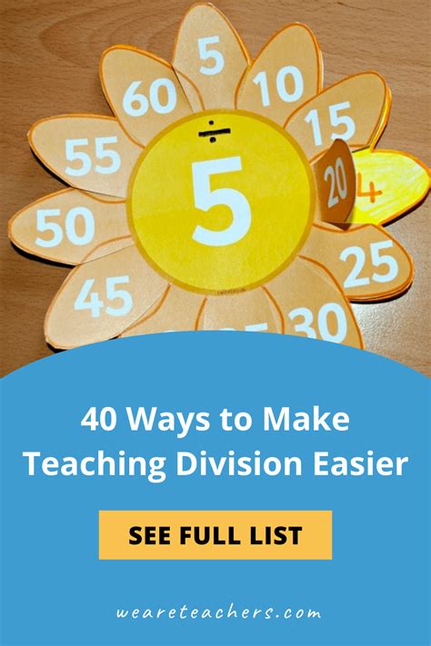 40 Creative Ways To Make Teaching Division Easier Teaching Division