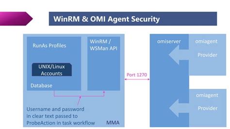 Scom Tips And Tricks Pptx