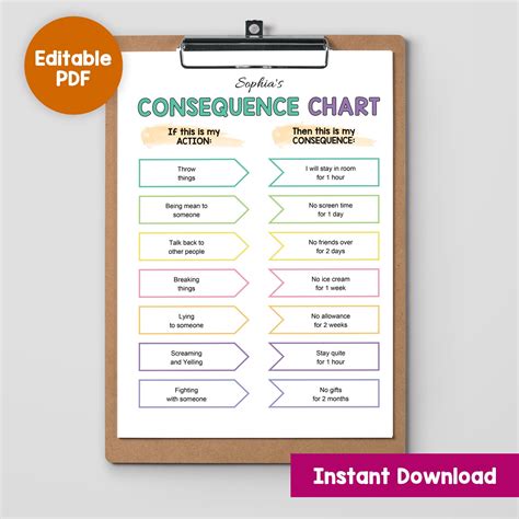 Consequence Tool At John Cargill Blog