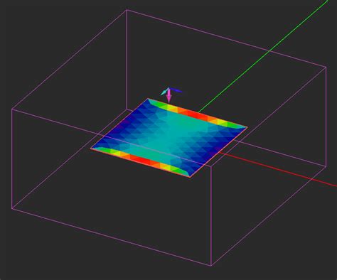 Numerical Modeling Of Electromagnetic Problems Using EM Cube Emagtech Wiki