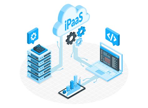 What Is Ipaas Software Read Everything You Need To Know