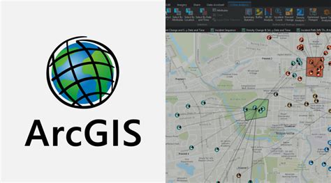 Arcgis Software
