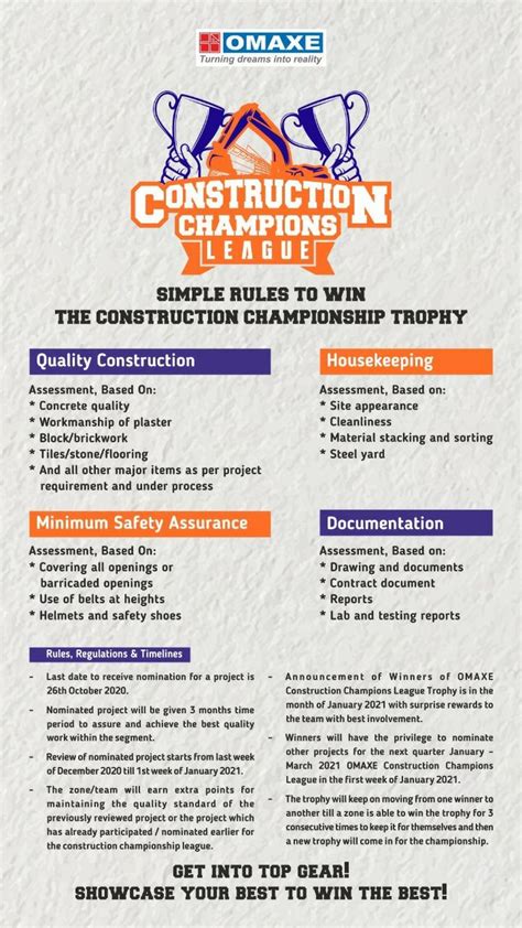 Pankaj Varshney On Linkedin To Step Up The Next Level Of Quality In Construction On Different