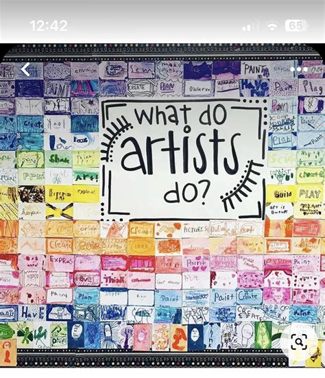 Pin By Tarah Chambers On Art Classroom Ideas Elementary Art Classroom