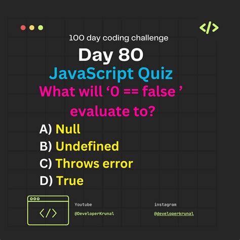 Javascript Coders Javascript Javascriptquiz Codingchallenge
